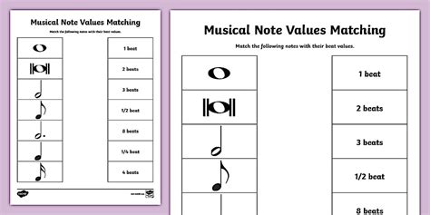 Musical Note Values Matching Worksheet Twinkl