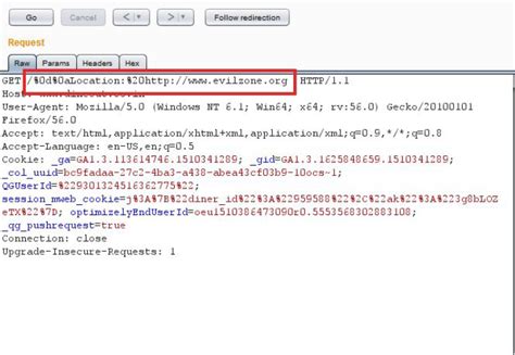 Exploiting Crlf Injection Hi Guys By Pratik Solanki Medium