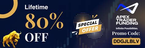 Free Fibonacci Calculator To Identify Key Price Levels 2025 Prop Firm Plus