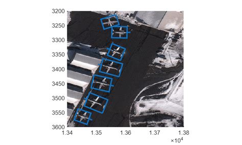Object Detection In Large Satellite Imagery Using Deep Learning