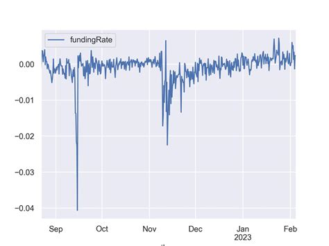 coinglass api · pypi