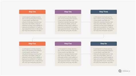 Process Flow Diagram Stages Template
