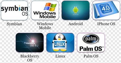 computer operating systems logos