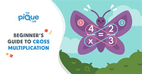 Beginners Guide To Cross Multiplication Primary School Science Tuition The Smart Student