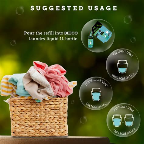 Natural Laundry Cleaner Refill 2 L Top Load Eco Save Beco
