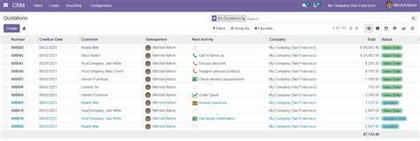 Odoo 15 Creating Quotation Odoo V15 Community Edition Book