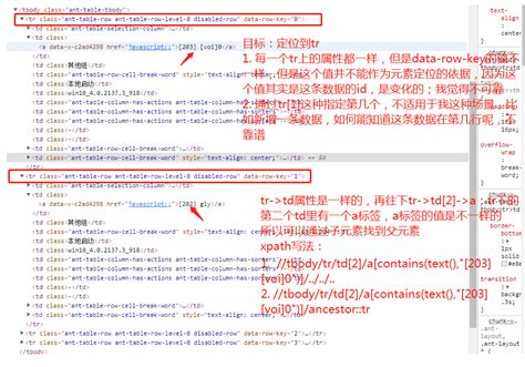 selenium定位元素 xpath 阿里云开发者社区