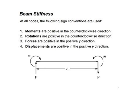 SOLUTION Srtuctural Analysis Fem Beam Frame And Grid Element Studypool