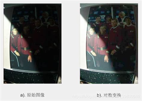 Matlab 图像增强（对数变换）cameraman函数用法 Csdn博客