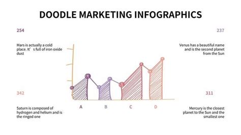 Drawing Of Line Graph Powerpoint Template Free Download Pikbest