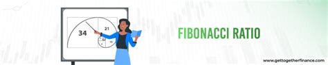 Fibonacci Retracements And Fibonacci Ratios