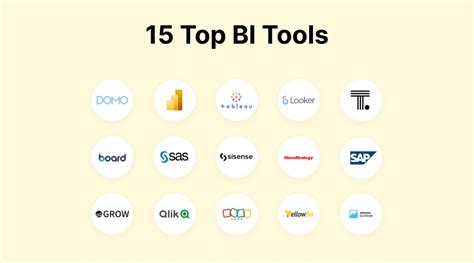 Datadayz 15 Top Enterprise Business Intelligence Tools