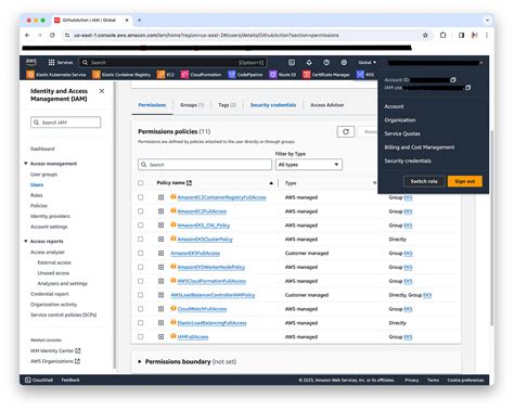 Kubernetes Multi Tenancy With Amazon Eks Best Practices And Considerations By Alfonso Valdes