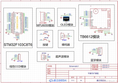 基于stm32的平衡车细节（调参，扩展） csdn博客