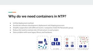 Container Orchestration And Microservices World PPTX