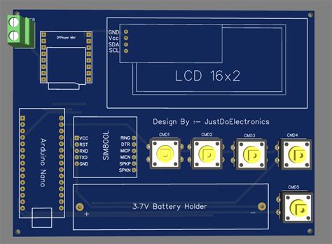 Iot Based Smart Wheelchair For Disabled People