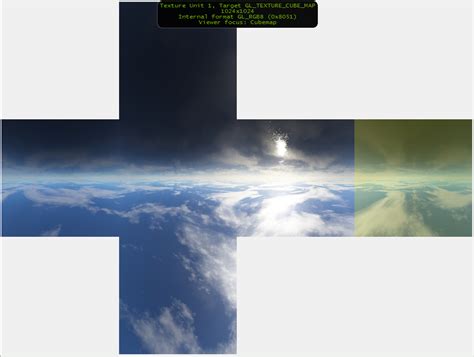 Cube Mapping Does Not Work Correctly Using Openglglsl Stack Overflow