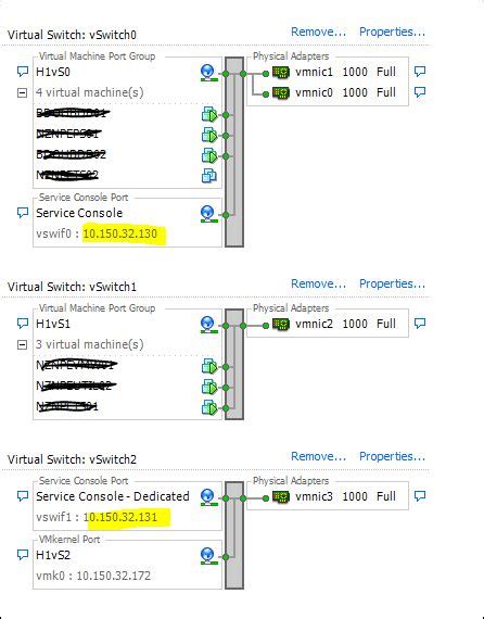 Multiple S Consoles Virtualization Spiceworks Community