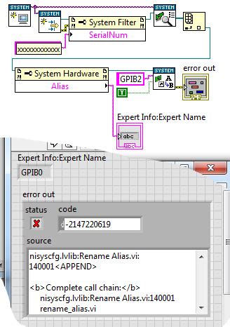 NI System Configuration API Page NI Community