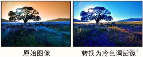 isp图像处理 yuv域流程 yuv域降噪 csdn博客