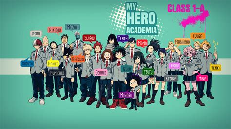 Ochaco Uraraka Wallpapers Wallpaper Cave Ochaco Uraraka Wallpapers Wallpaper Cave