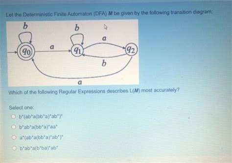 Solved Let The Deterministic Finite Automaton Dfa M Be