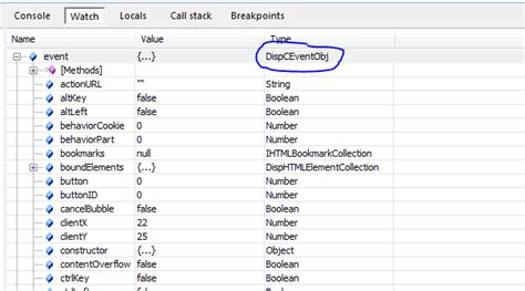 Javascript Default Event Object In Firefox Stack Overflow