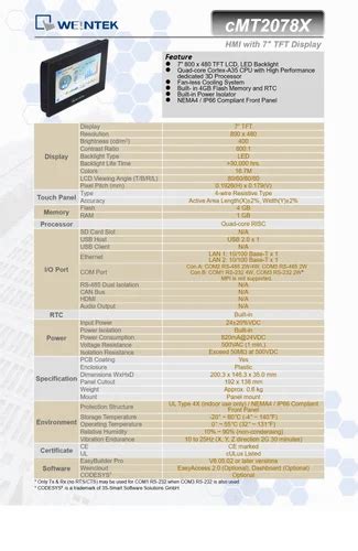 7 Inch Weintek Hmi Cmt2078x At ₹ 18000 Piece In Ahmedabad Id