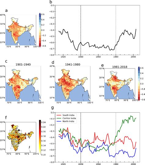 a spatial map of correlation between ismr and enso from 1901 to 2018