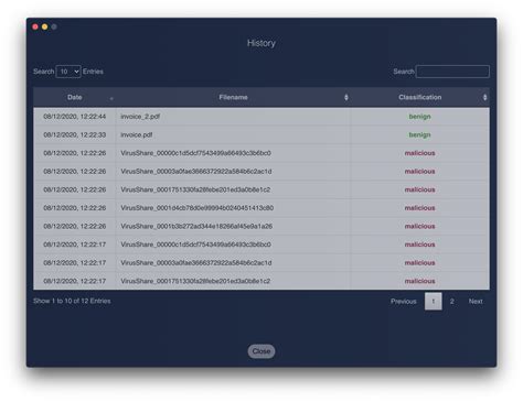 Malwareai Malware Detection Using Artificial Intelligence