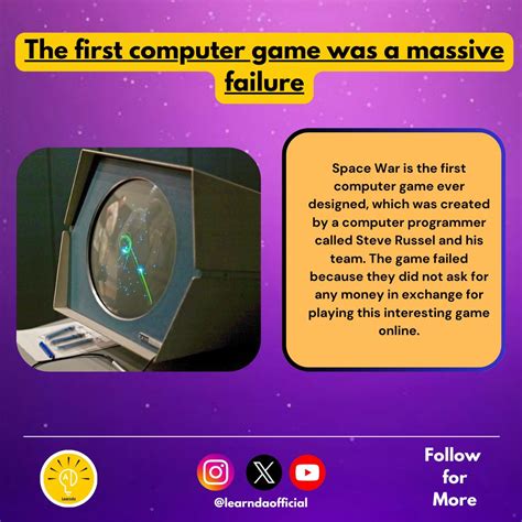 Learnda On Linkedin Innovation Gamedevelopment Techhistory