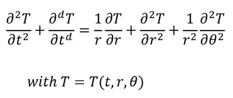 Numerical Integration Solving A Caputo Fractional Diffusion Equation In Cylindrical