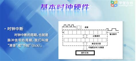 【linux内核分析与应用 陈莉君】时钟中断机制 linux clock中断 csdn博客