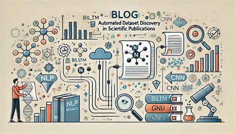 Unveiling The Power Of Nlp Automated Dataset Discovery In Scientific Publications By Ruth