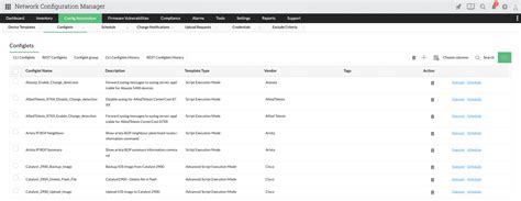 elevate your network management maximizing efficiency with