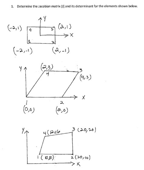 Determine The Jacobian Matrix And Its Determinant For