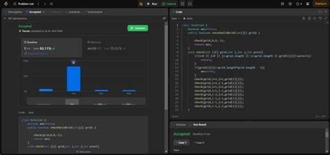 Darwin Raja Kumar R On Linkedin 100dayscodechallenge Backtracking