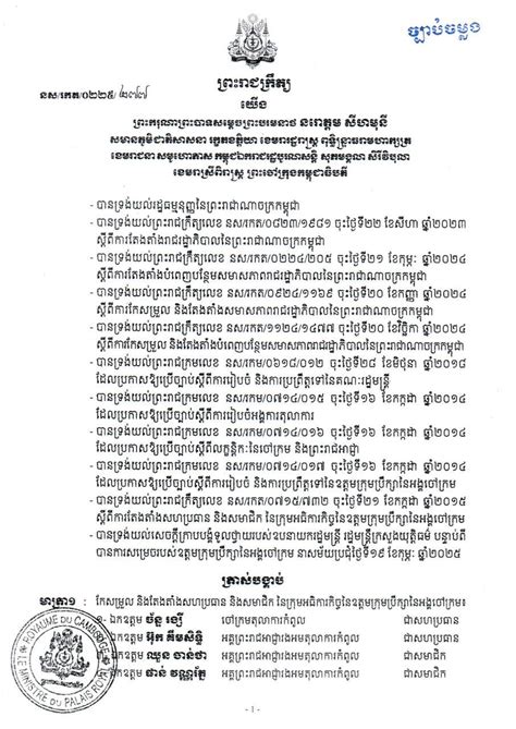 ព្រះមហាក្សត្រ ចេញព្រះរាជក្រឹត្យ កែសម្រួល និងតែងតាំង សហប្រធាន និងសមាជិក