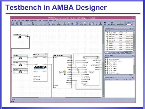 Maintaining Consistency Between System C And Rtl System
