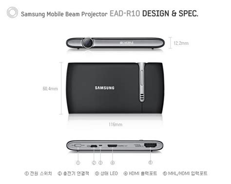 Samsung Mobile Beam Projector Goes On Sale In Korea Plays Along With Galaxy Smartphones