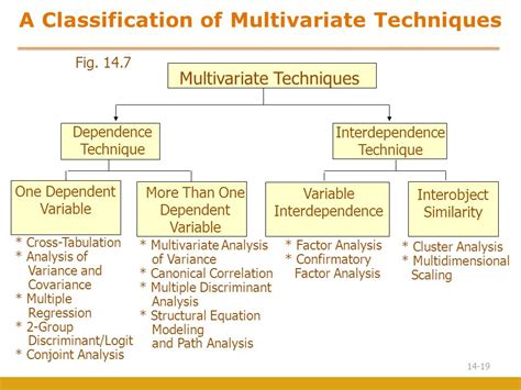 Data Preparation Ppt Video Online Download