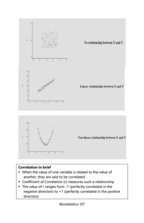 Ch Correlation And Regression Doc