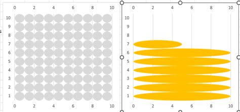 how to create conditional waffle chart in excel