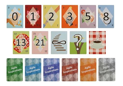 Agile Planning Card Scrum Sizing Team Estimation Deck 6 Set Fibonacci