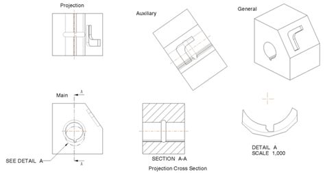 Engineering Drawings