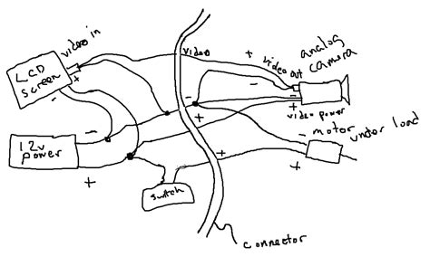 How Do I Prevent Video Interference Caused By Electric Motors General Guidance Arduino Forum