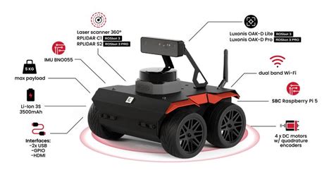 Husarion Rosbot 3 Mobile Robot Generation Robots
