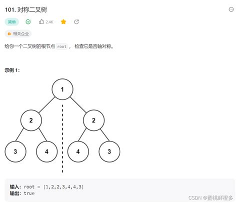 leetcode 101 对称二叉树 详解笔记 csdn博客