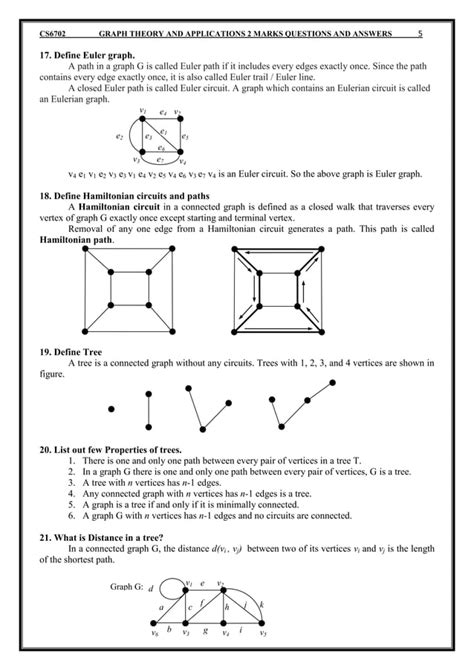 cs6702 graph theory and applications 2 marks questions and answers