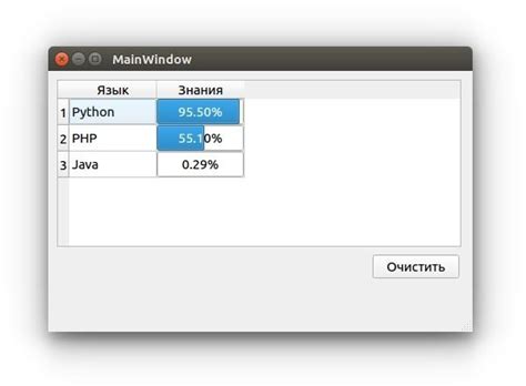 Руководство по PyQt для начинающих GUI Python